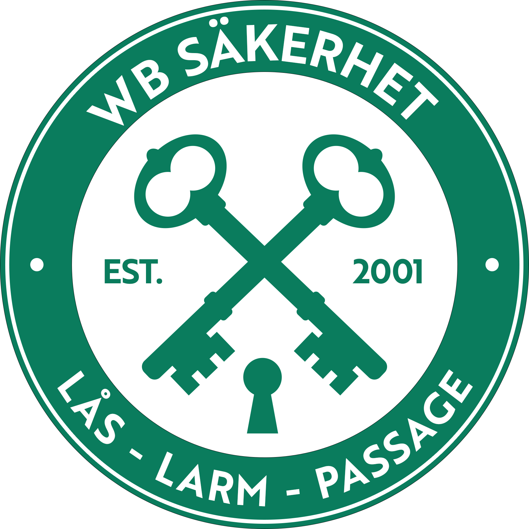 Kontakta Oss WB S kerhet